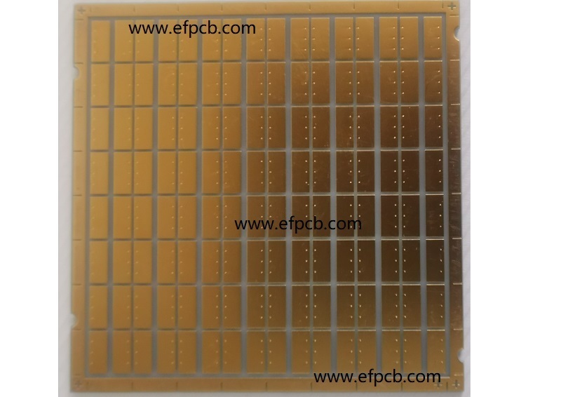 Understanding BOC Package Substrates: A Key Innovation in Semiconductor ...