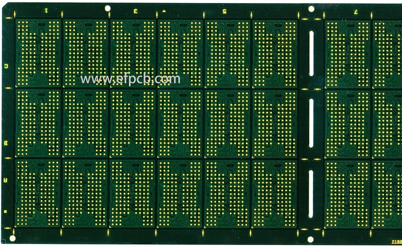 Exploring BOC Package Substrate: A Breakthrough in Semiconductor ...